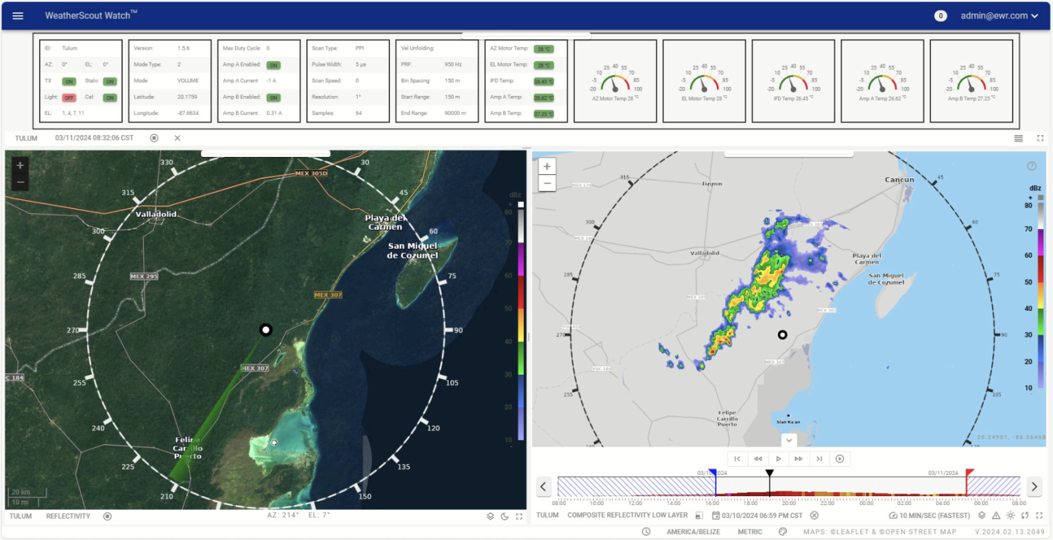 WeatherScout Watch | EWR Radar Systems